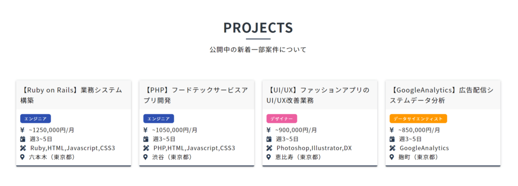 PROWORKS（プロワークス）の評判はどう？現役の副業ワーカーがメリット・デメリットを解説！